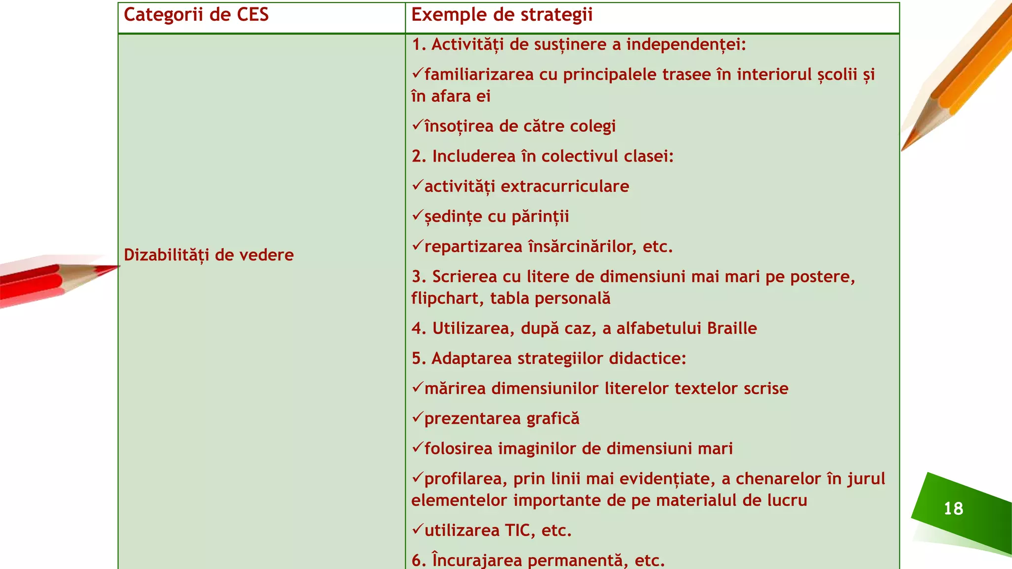 Metode tehnici strategii | PPT