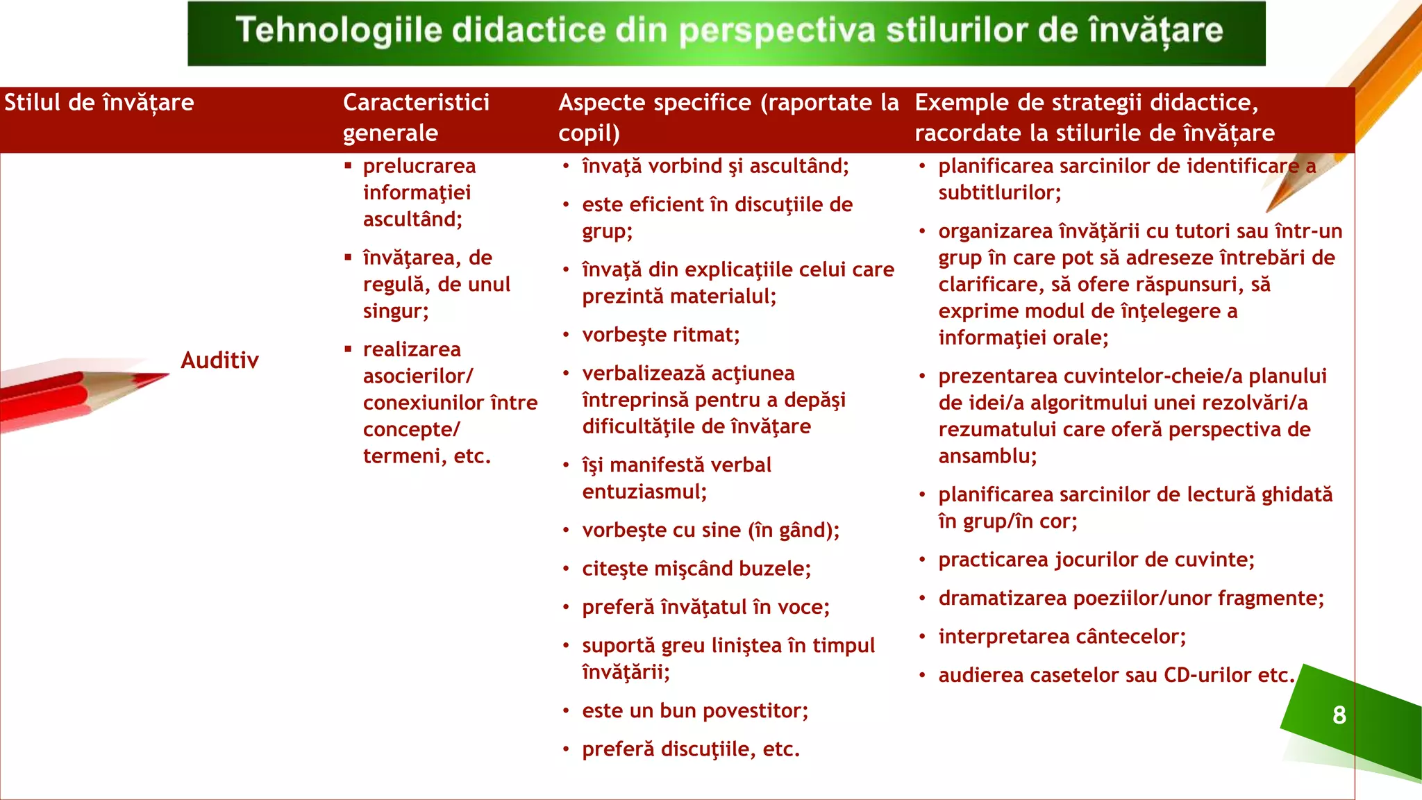 Metode tehnici strategii | PPT