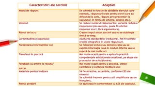 Metode tehnici strategii | PPT