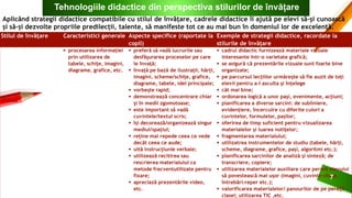 Metode tehnici strategii | PPT