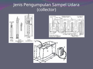 METODE TEKNIK SAMPLING UDARA(TM 6&7).ppt