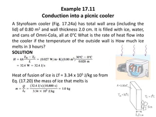 MetodeE Transfer Kalor, suhu, pemuaian, PPT kelas 7 SMP | PPTX