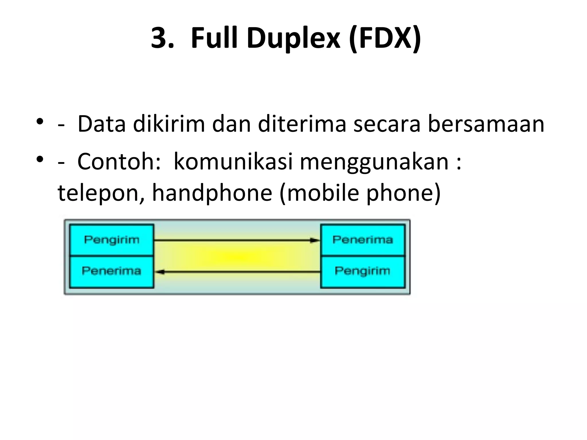 Metode transmisi 5 | PPT