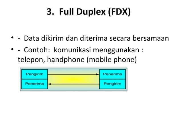 Metode transmisi 5 | PPT
