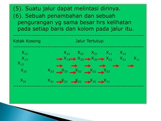 Metode transportasi | PPTX