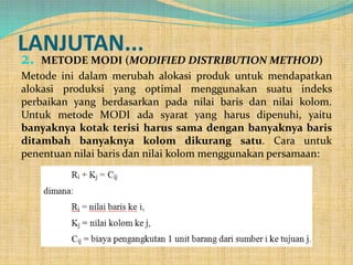 Metode transportasi | PPTX