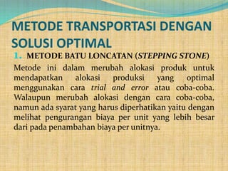 Metode transportasi | PPTX