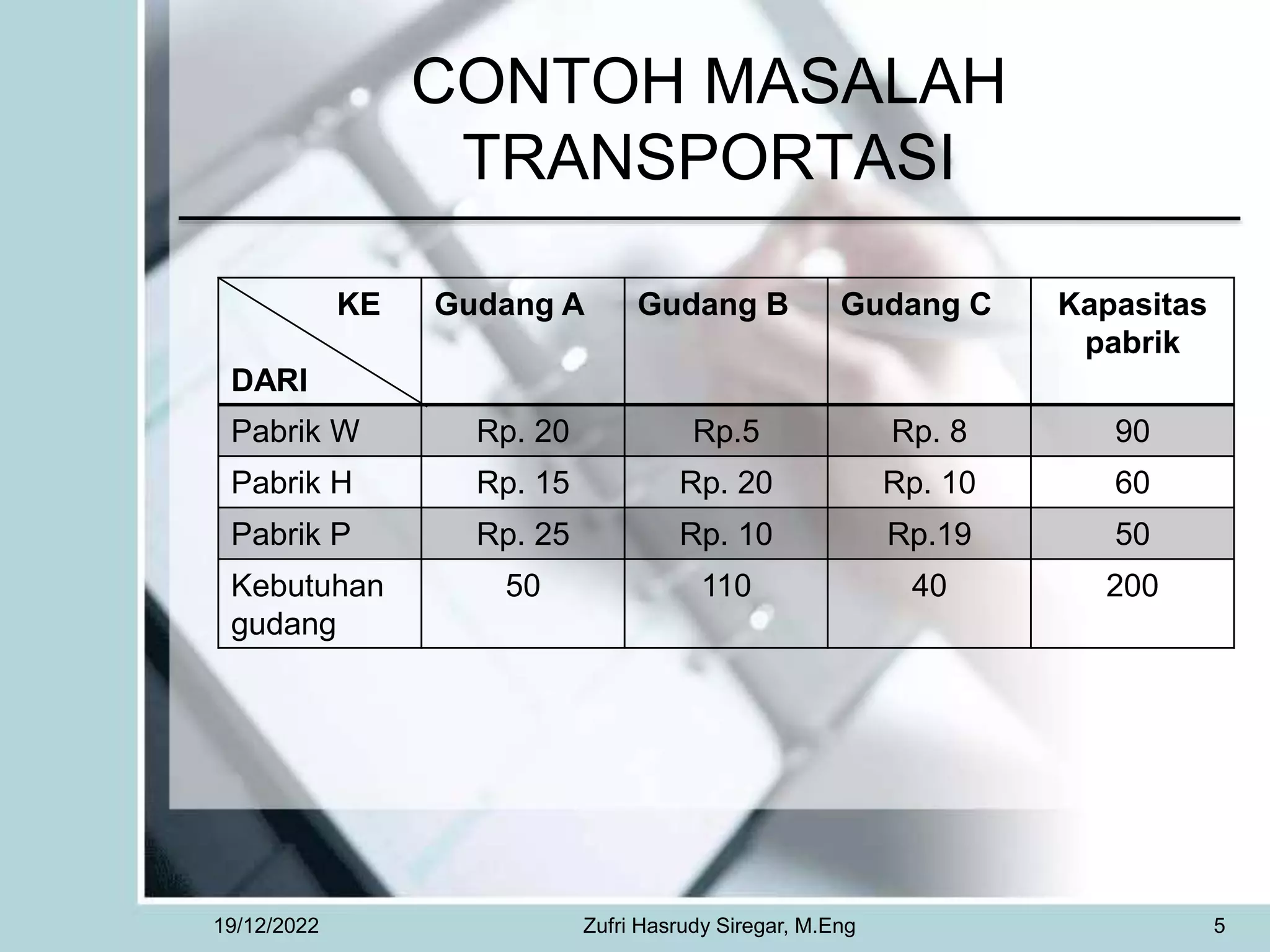 METODE TRANSPORTASI.pptx