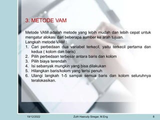 METODE TRANSPORTASI.pptx