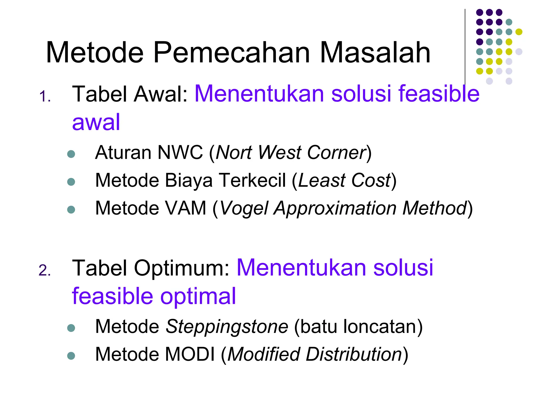 Metode Transportasi.ppt transportasi transport | PPT