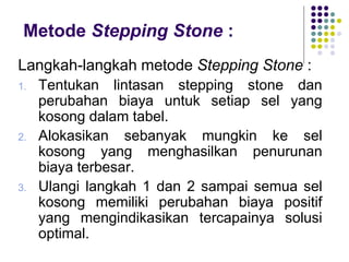 Metode Transportasi.ppt transportasi transport | PPT