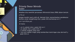 METODE UELLER , METODE NUMERIK MUHAMMAD RIFKI.pptx