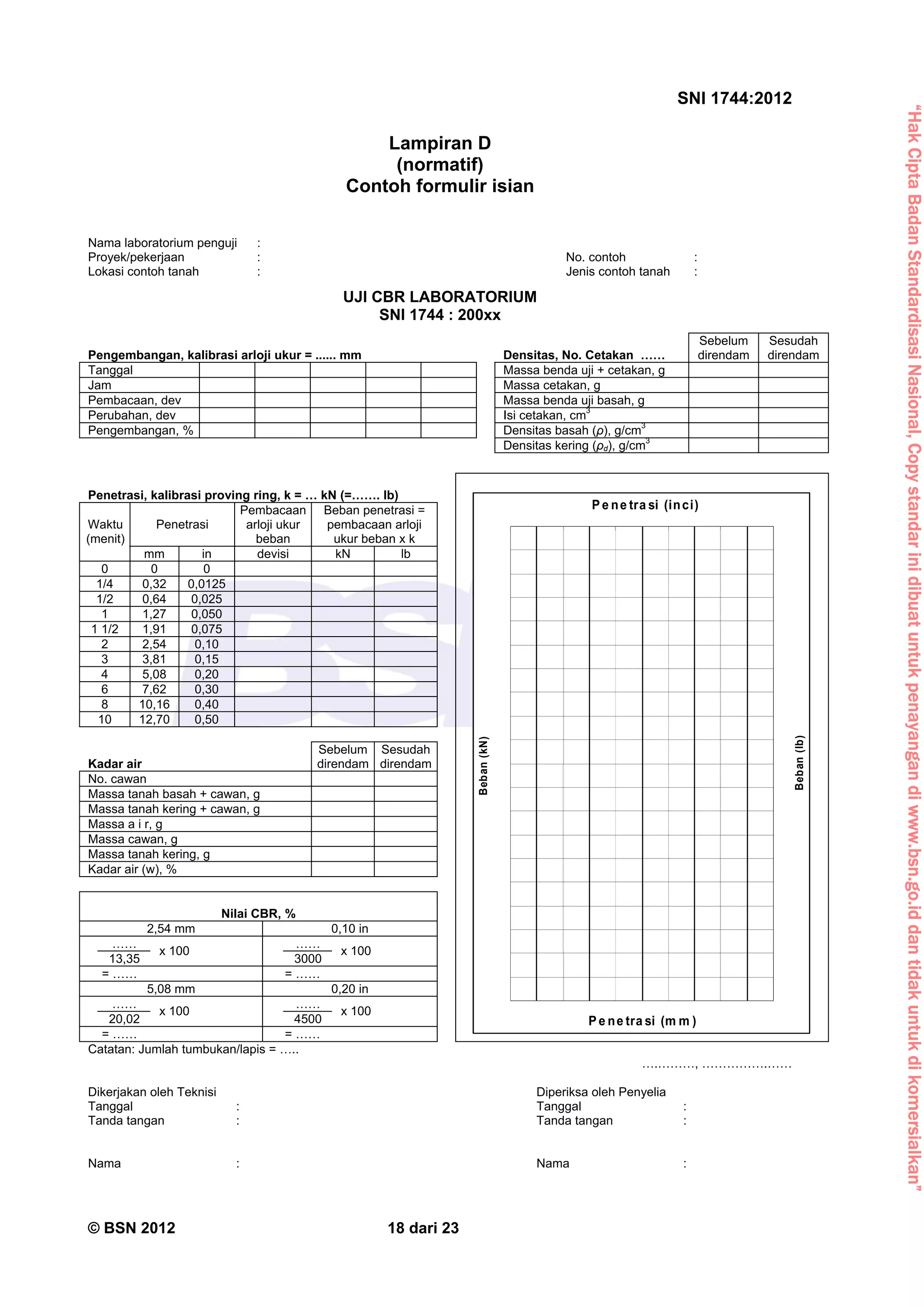 Metode uji cbr laboratorium | PDF