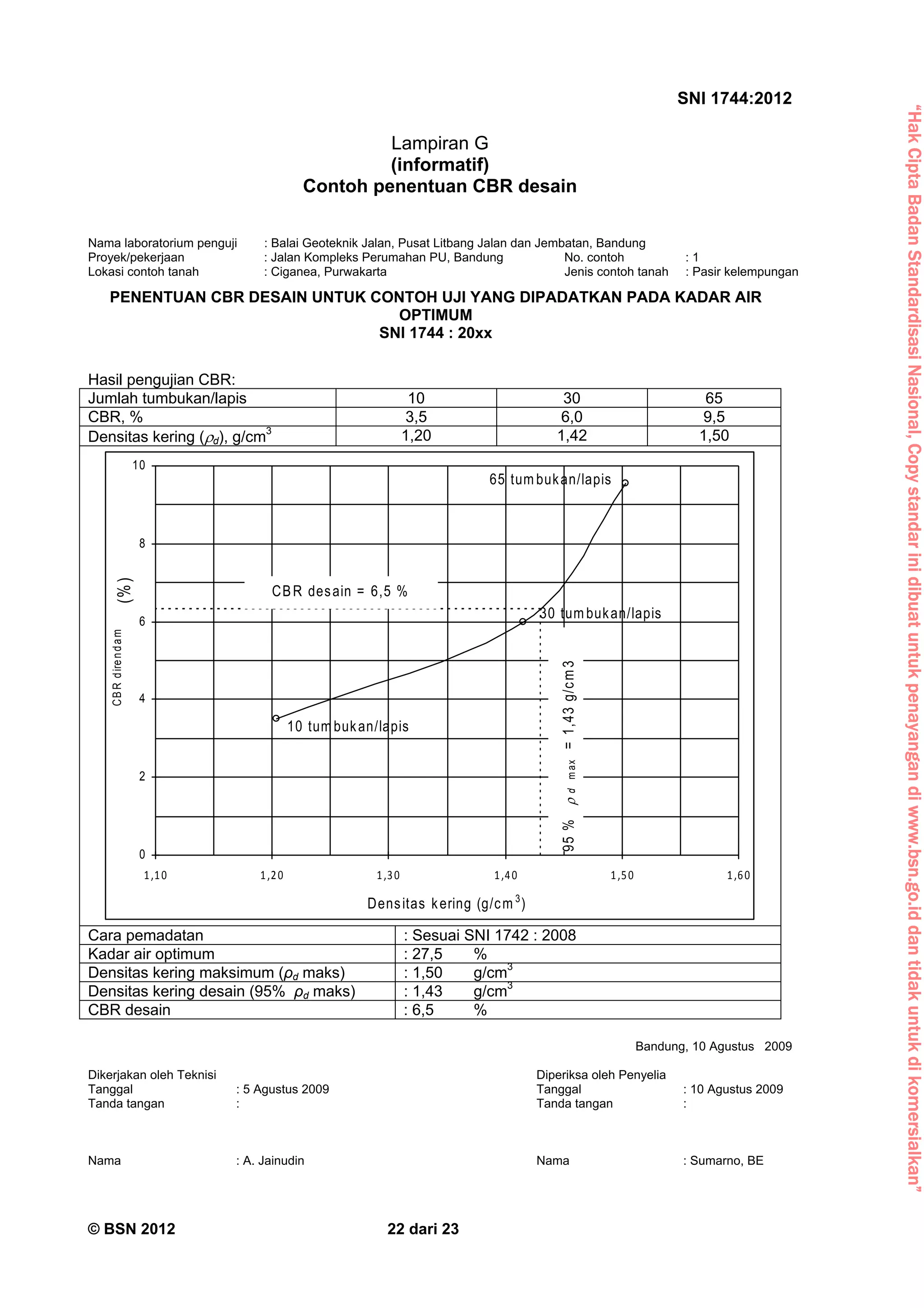 Metode uji cbr laboratorium | PDF