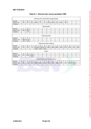 Metode uji cbr laboratorium | PDF