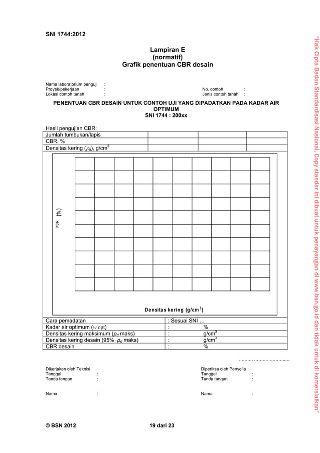 Metode uji cbr laboratorium | PDF