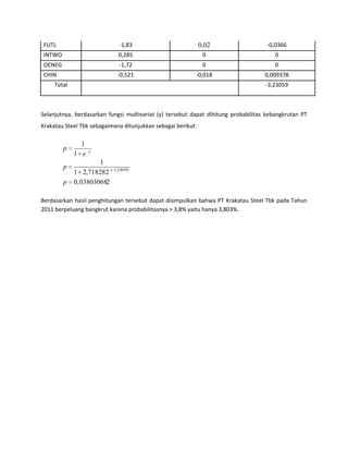 Metode univariat | DOCX