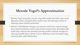 Metode VAM Kelompok 2 program linear.pdf