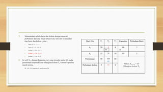 Metode VAM Kelompok 2 program linear.pdf