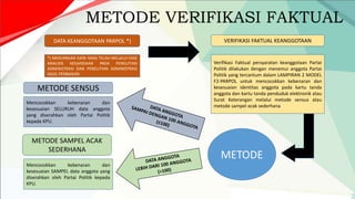 METODE VERIFIKASI FAKTUAL.ppt
