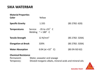 waterstop metode kerja dilapangan seperti apa | PDF