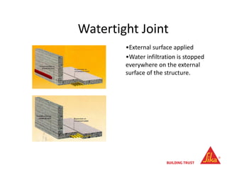 waterstop metode kerja dilapangan seperti apa | PDF