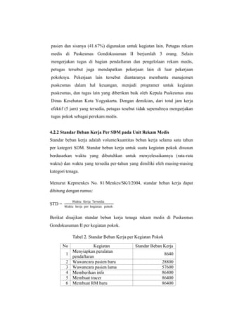 METODE_(WISN)_DI_PUSKESMAS_GONDOKUSUMAN_II_KOTA_YOGYAKARTA.pdf