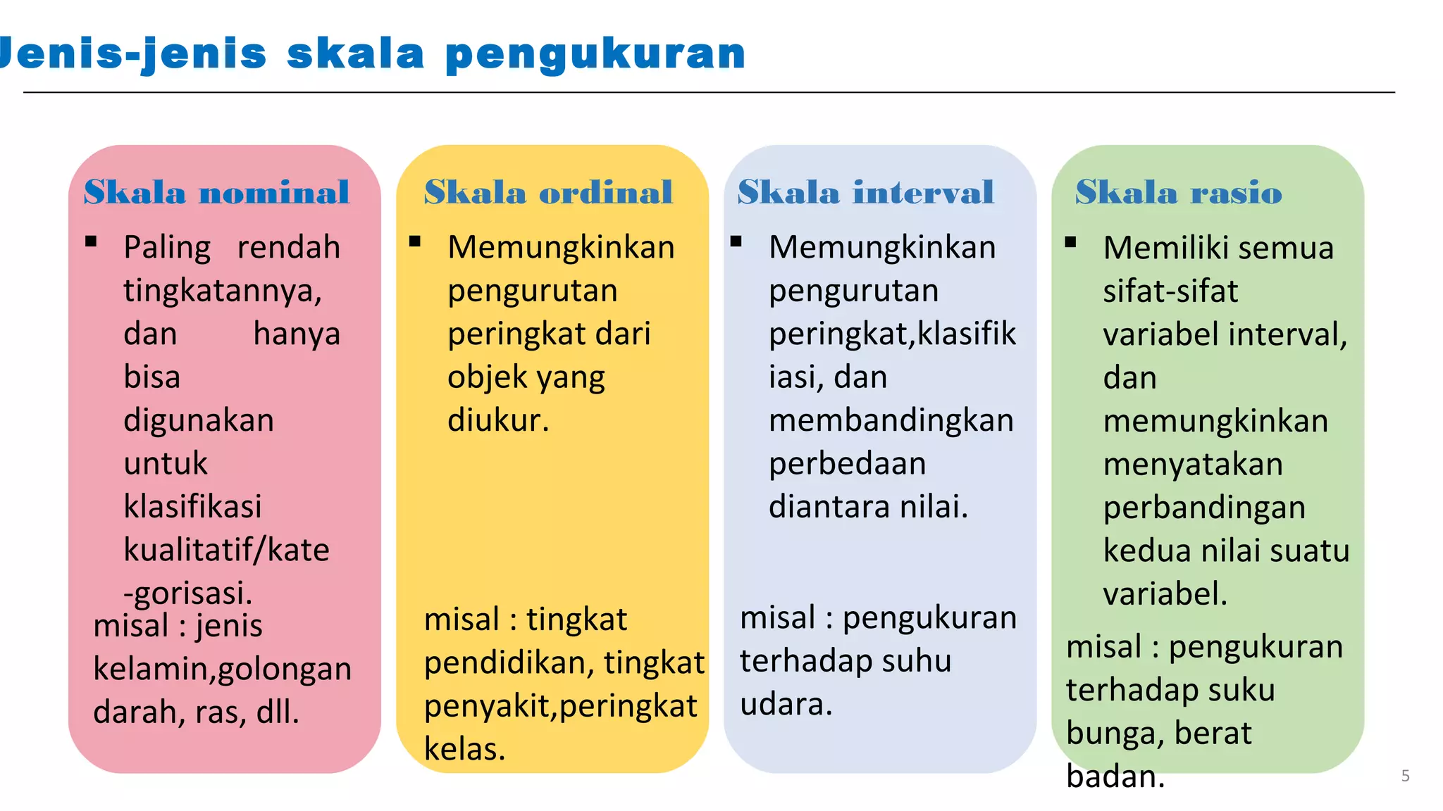 Pengukuran dan Penilaian Instrumen | PPT
