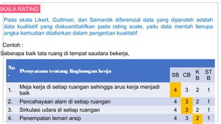 Pengukuran dan Penilaian Instrumen | PPT