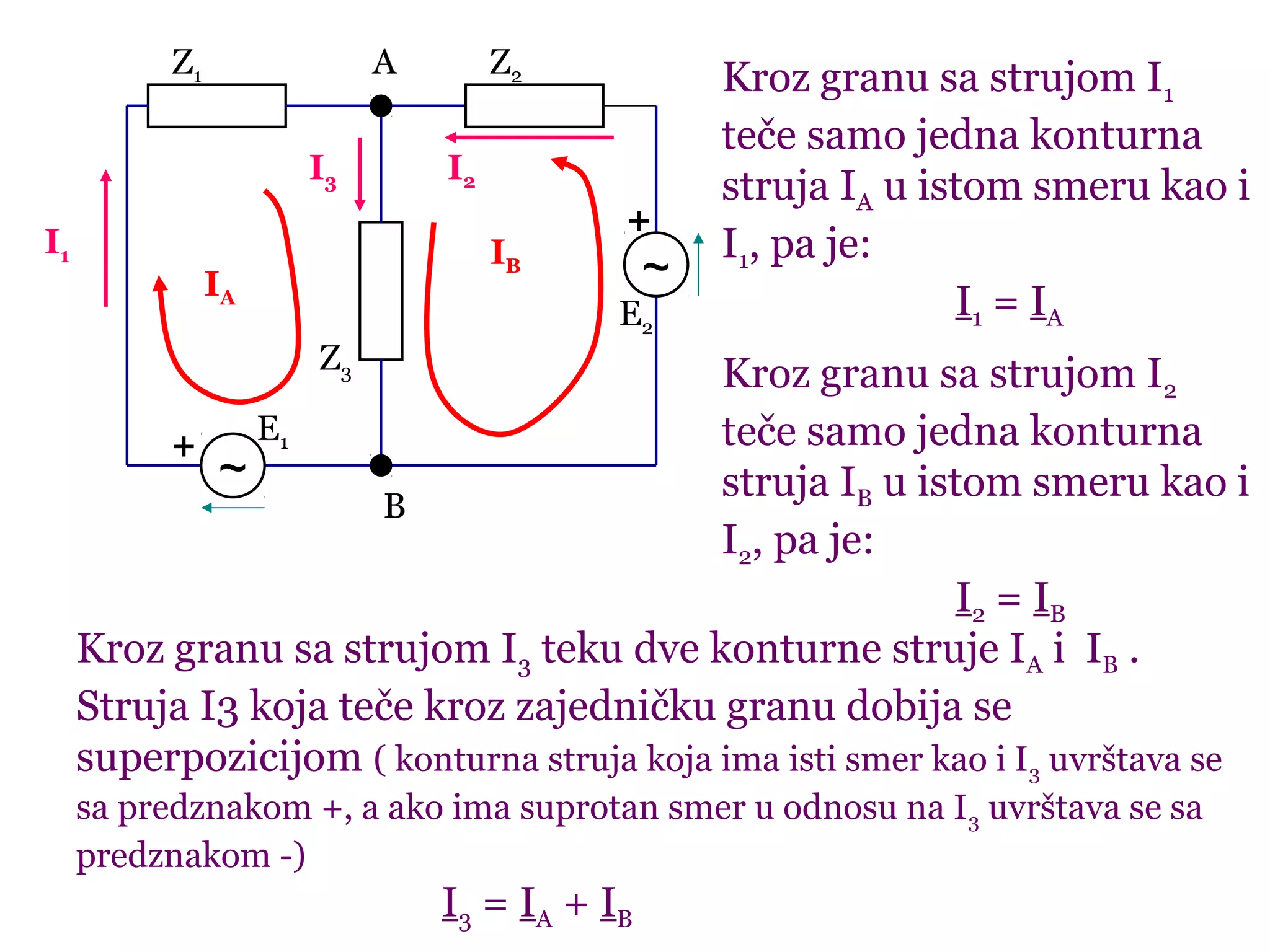 Metoda konturnih struja | PPT
