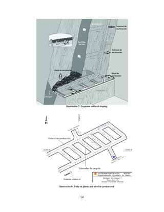 Metodo de-explotacion-bench-and-fill-y-su-aplicacion-en-minera | PDF