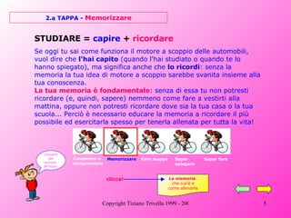 Metodo Di Studio | PPS