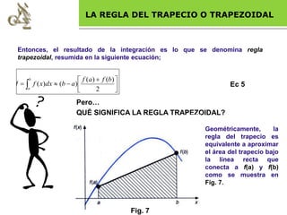 Metodo trapezoidal para exponer | PPTX