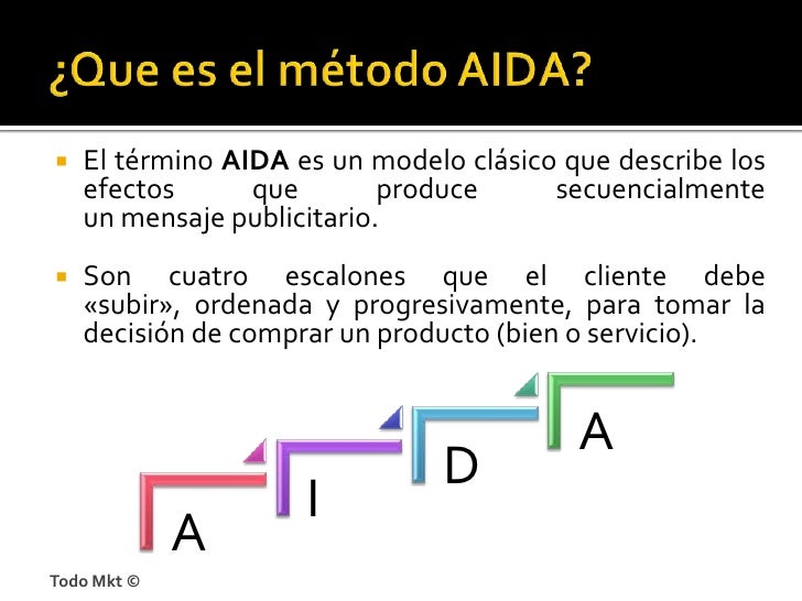 cuarto bimestre E.P.T: tema 5 A ..I. .D .A
