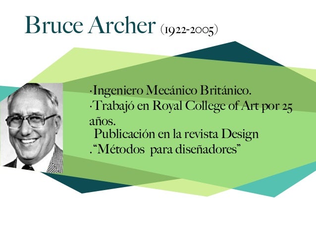 Metodo bruce archer