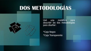 Metodo christopher jones | PDF