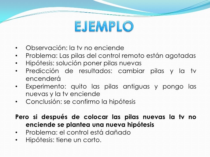 Ejemplo De La Utilizacion Del Metodo Cientifico Ejemplo Sencillo Images