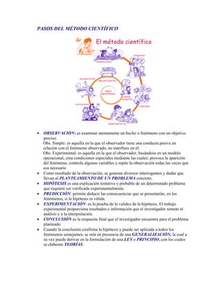 Pasos del Método Científico | DOC