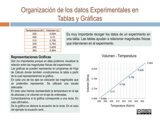 El Metodo Científico | PPTX