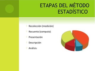 Metodo cientifico y estadistico 2013 | PPT