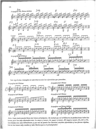 Método Completo de Guitarra F. carulli-libro I-Español | PDF