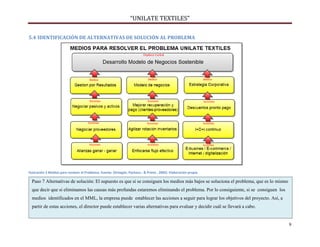 Metodo de caso lógico unilate textiles | PDF