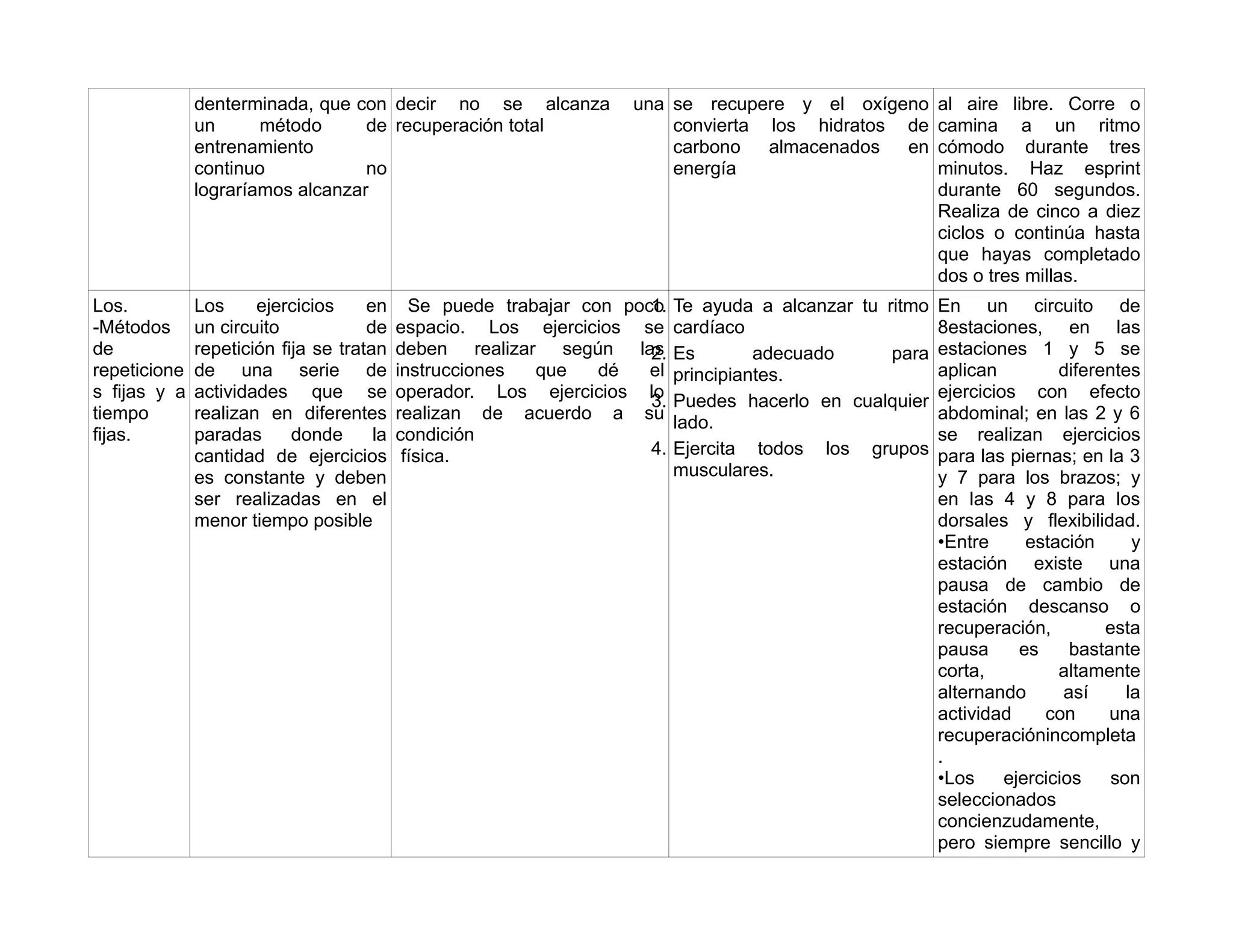metodo de entrenamiento fisico.pdf
