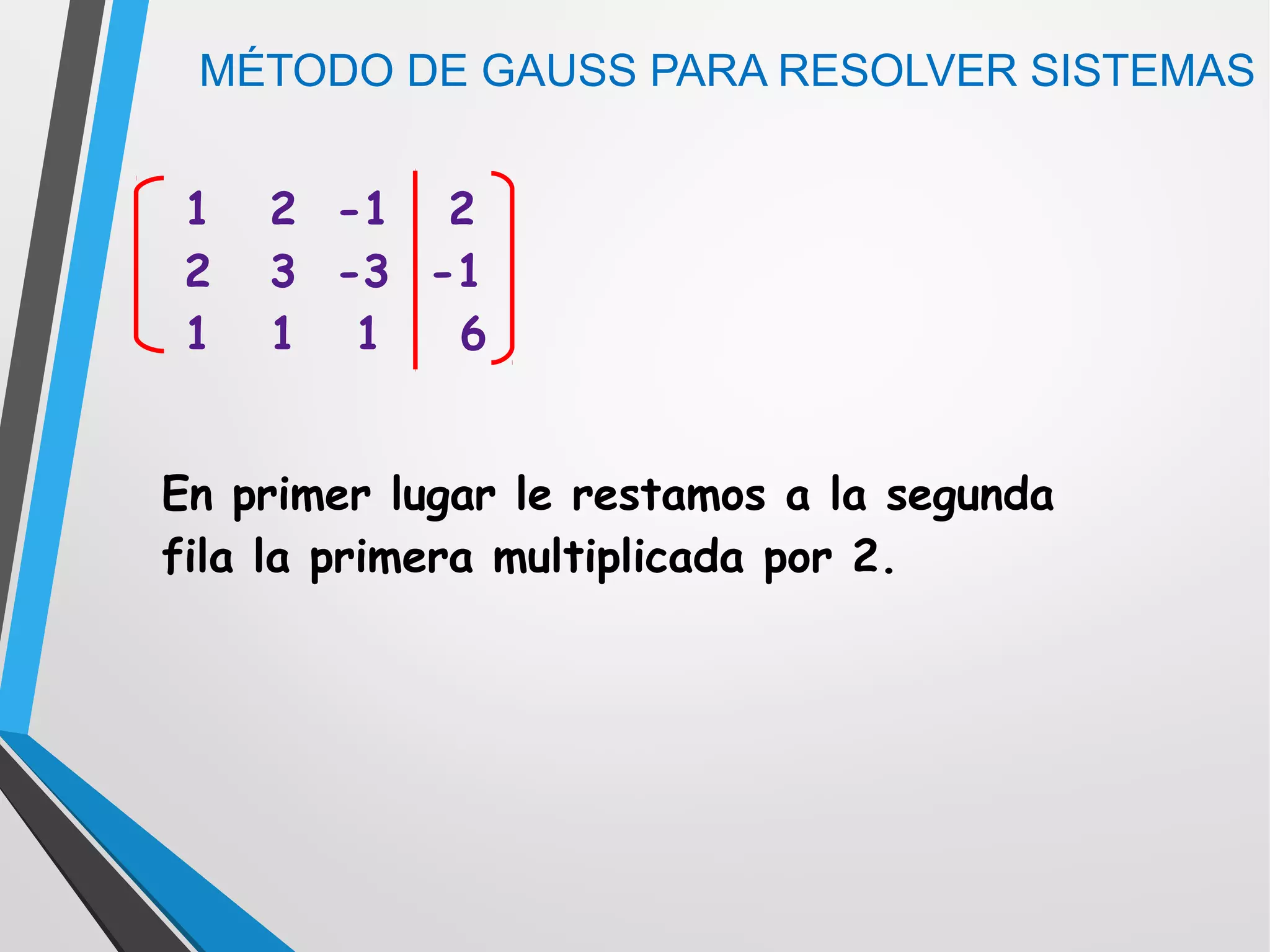 Metodo de gauss | ODP