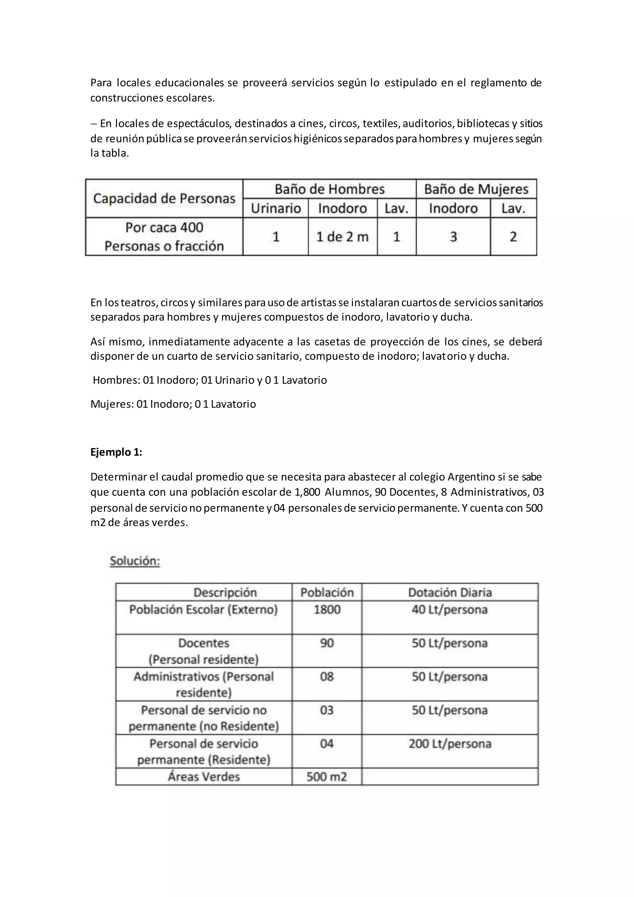 Metodo de hunter_para_hallar_la_maxima_d | PDF