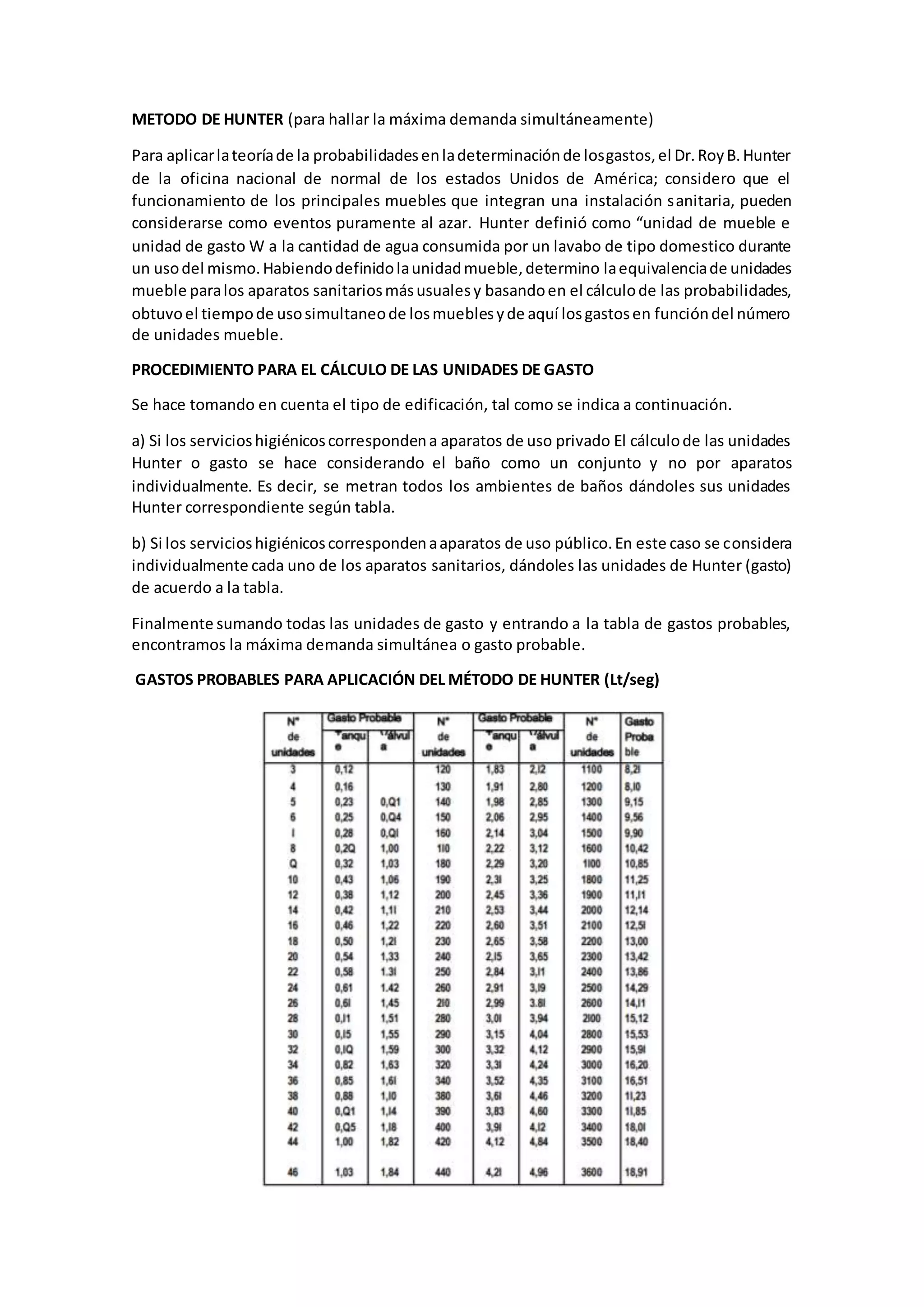 Metodo de hunter teoria | DOCX
