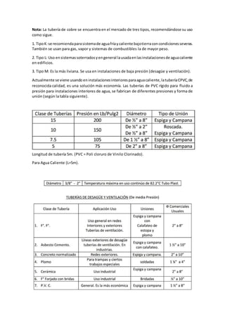 Metodo de hunter teoria | DOCX