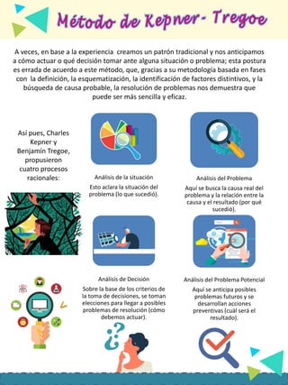 Método de Kepner Tregoe. Emily Alvarado | PDF