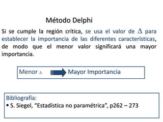 metodo delphi.pptx