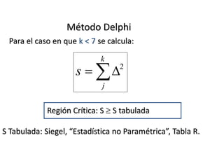 metodo delphi.pptx
